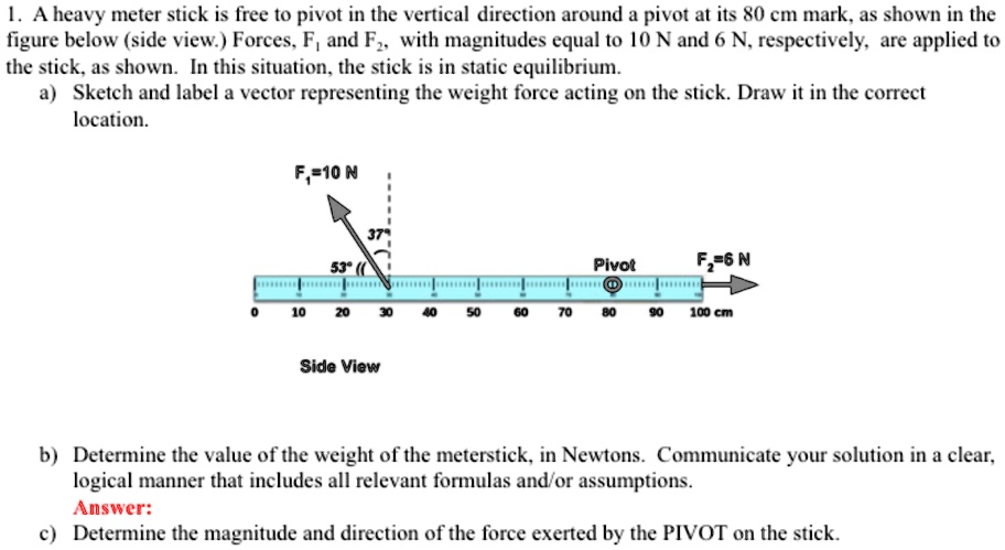 a heavy meter stick is free to pivot in the vertical direction around a ...
