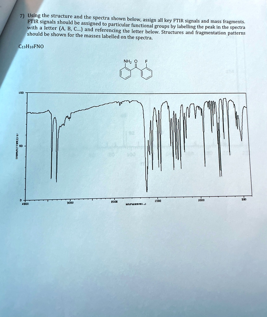 7 using the structure and the spectra shown below assign all key ftir ...
