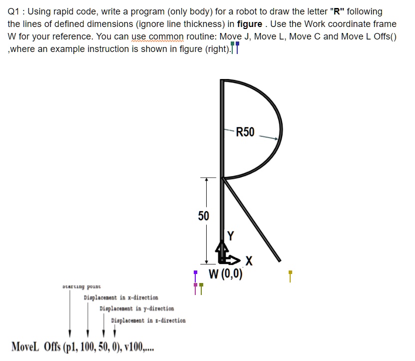 Q1: Using rapid code, write a program (only body) for a robot to draw ...