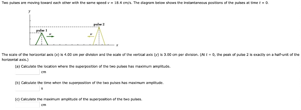 SOLVED:Two pulses are moving toward each other with the same speed 18.4 ...