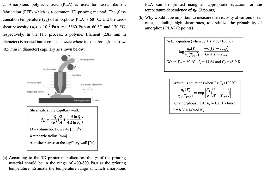 Amorphous polylactic acid (PLA) is used for fused filament fabrication ...