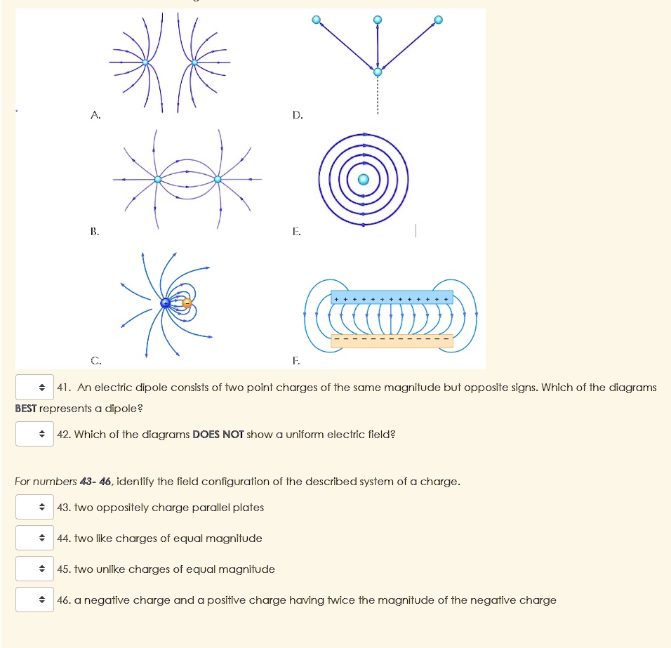 [GET ANSWER] A. D. B. C. E. F. +++ ++ ++++ 41. An electric dipole ...