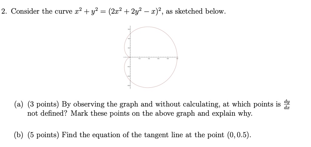 SOLVED: 2 Consider the curve €? +y? = (2x? + 2y2 x)?, as sketched below. 3 points) By observing ...