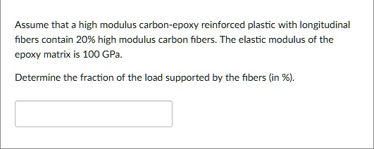 SOLVED: Given that the elastic modulus of the composite is 120 GPa ...