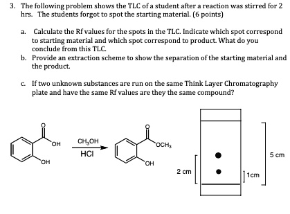 the following problem shows the tlc ofa student after reaction was ...
