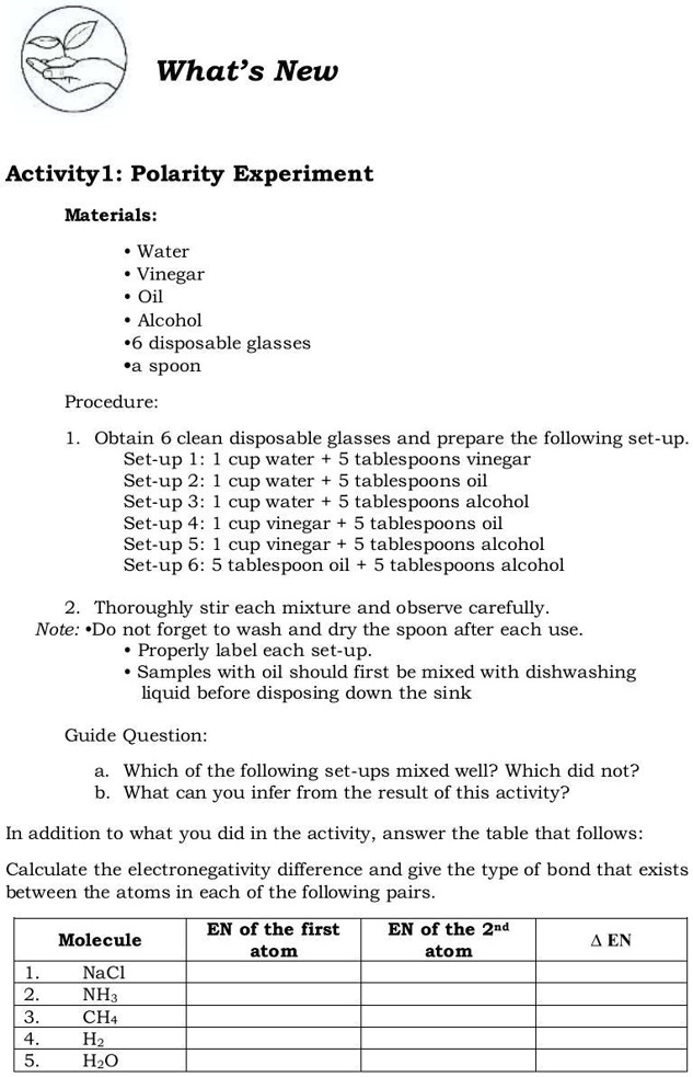 SOLVED: Calculate the electronegativity difference and give the type of ...