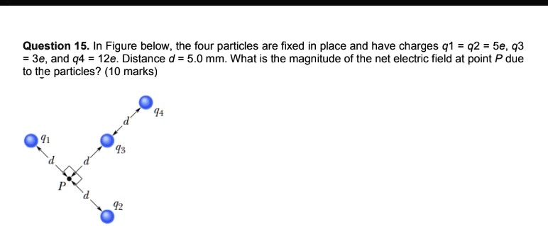 question 15 in the figure below the four particles are fixed in place and have charges q1 q2 5e ...