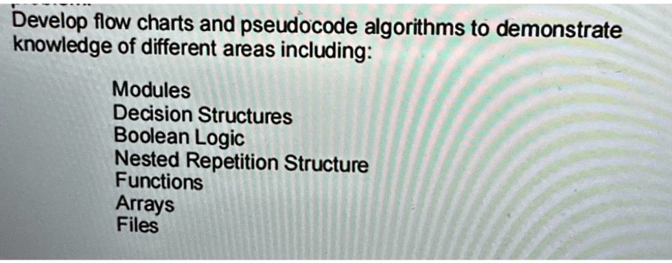 Solved Develop Flow Charts And Pseudocode Algorithms To Demonstrate 2396