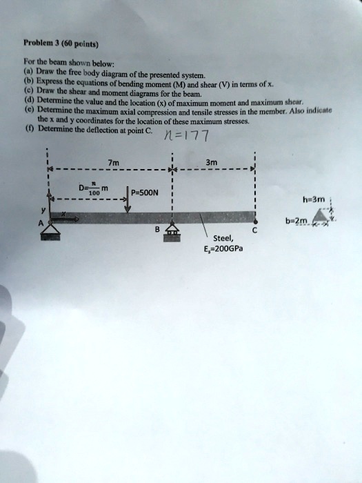 Problem 3 (60 points) For the beam shown below: (a) Draw the free body ...