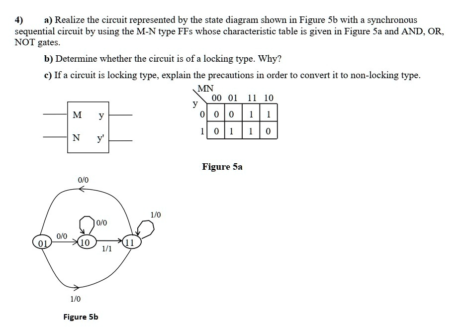 SOLVED: a) Realize the circuit represented by the state diagram shown in Figure 5b with a ...