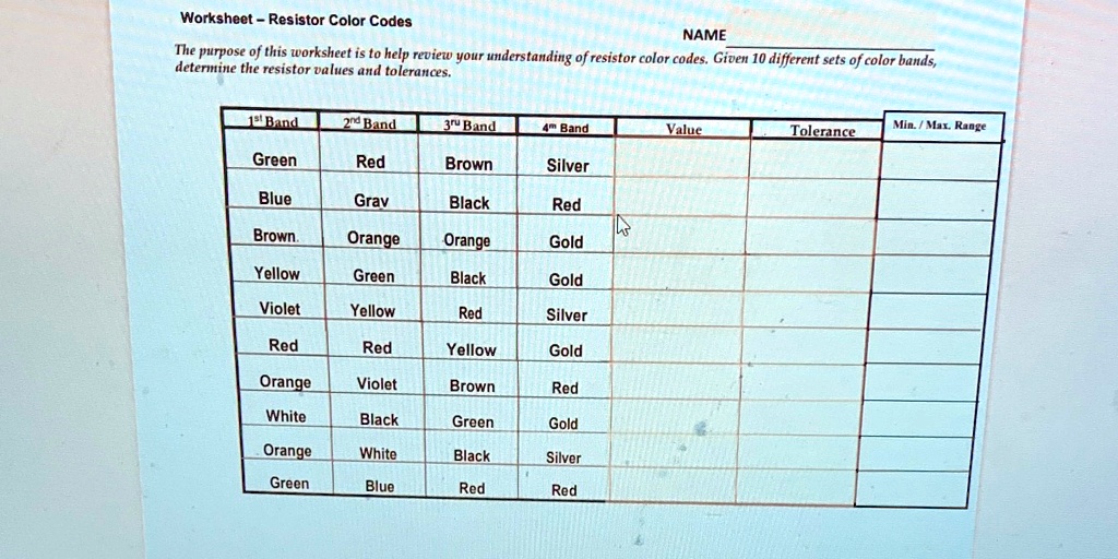 SOLVED: Worksheet Resistor Color Codes NAME The purpose of this ...