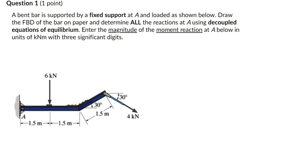 SOLVED: Question 1 (1 point) A bent bar is supported by a fixed support ...
