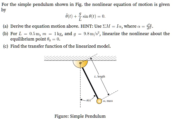SOLVED: For the simple pendulum shown in Fig. the nonlinear equation of ...