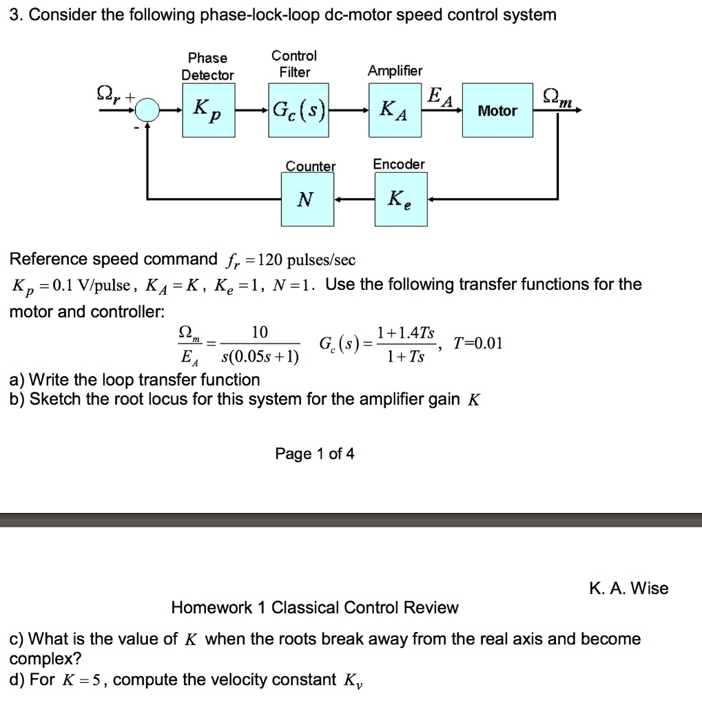 SOLVED: Consider the following phase-locked-loop DC motor speed control system: Phase Detector ...
