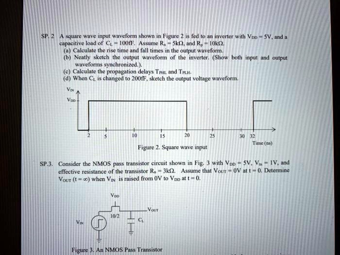 SP. 2 A square wave input waveform shown in Figure 2 is fed to an inverter with VDD = 5V, and a ...