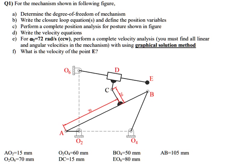 SOLVED: For the mechanism shown in the following figure: a) Determine the degree of freedom of ...