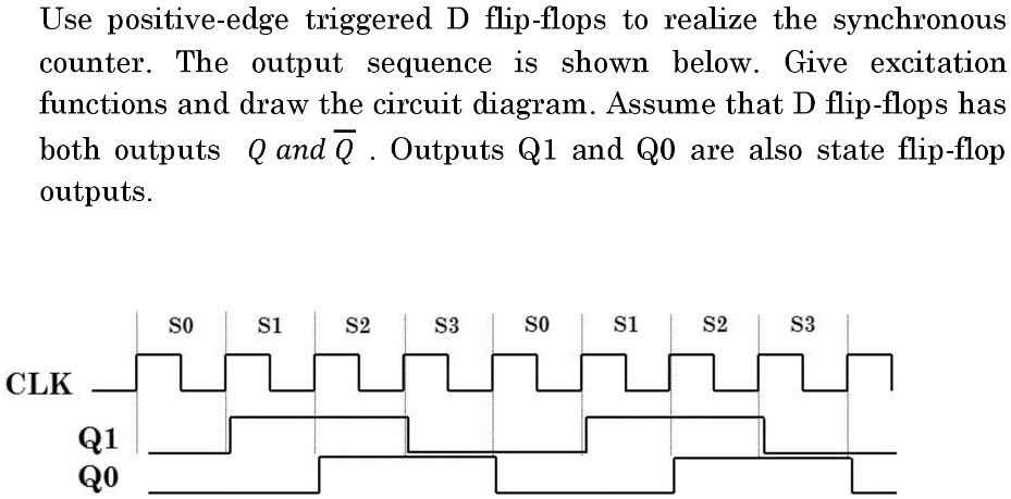 SOLVED: Use positive-edge triggered D flip-flops to realize the ...