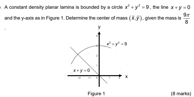 SOLVED: A constant density planar lamina is bounded by a circle x2 + y2 ...