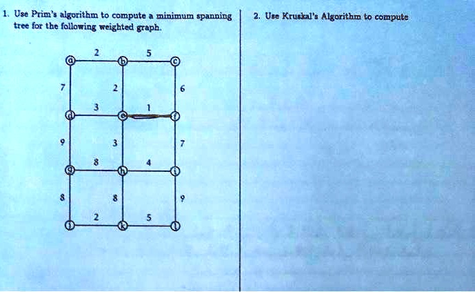 SOLVED: Use Prim's algorithm to compute minimum spanning tree for the ... SOLVED: Use Prim's algorithm to compute minimum spanning tree for the ...