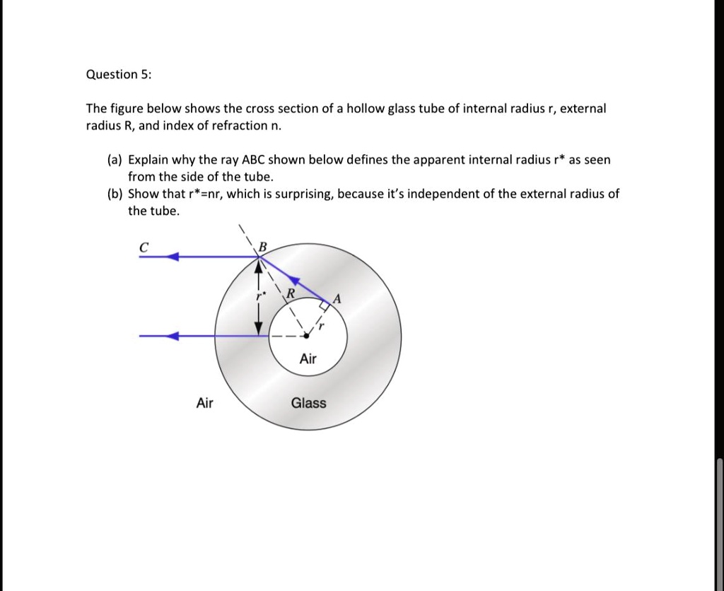 Question 5: The figure below shows the cross section of a hollow glass ...