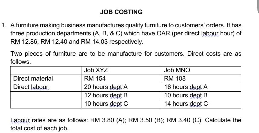 SOLVED: JOB COSTING 1. A furniture making business manufactures quality ...