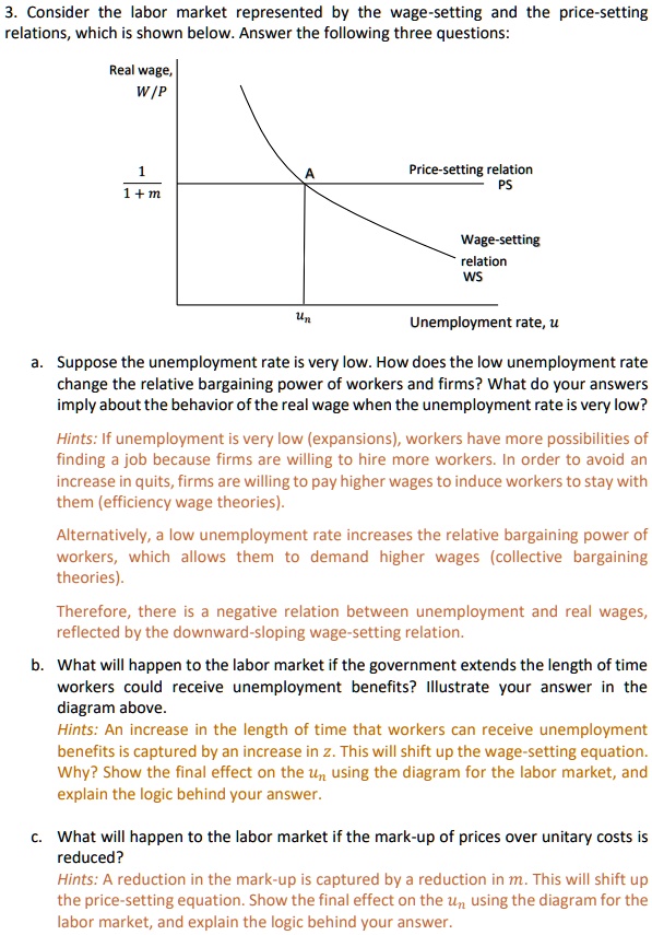 SOLVED: Consider the labor market represented by the wage-setting and the price-setting ...