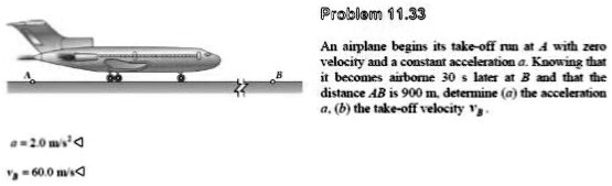 a=2.0 m/s^2 VB=60.0 m/s Problem 11.33 An airplane begins its take-off ...