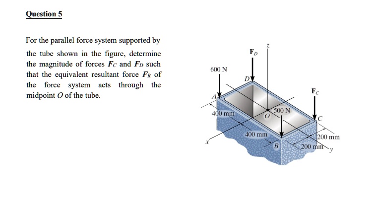 SOLVED: Question: For the parallel force system supported by the tube ...
