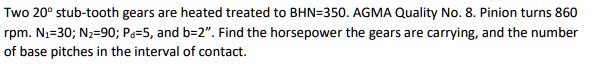 Two 20° stub-tooth gears are heated treated to BHN=350. AGMA Quality No ...
