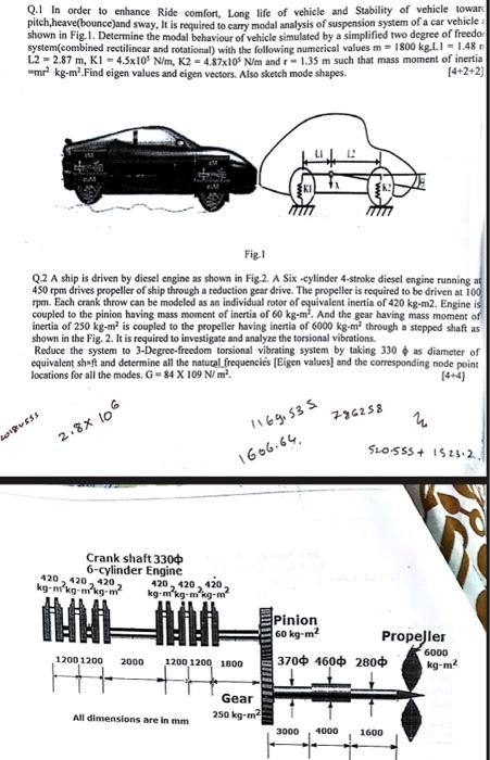 q1 in order to enhance ride comfort long life of vehicle and stability ...