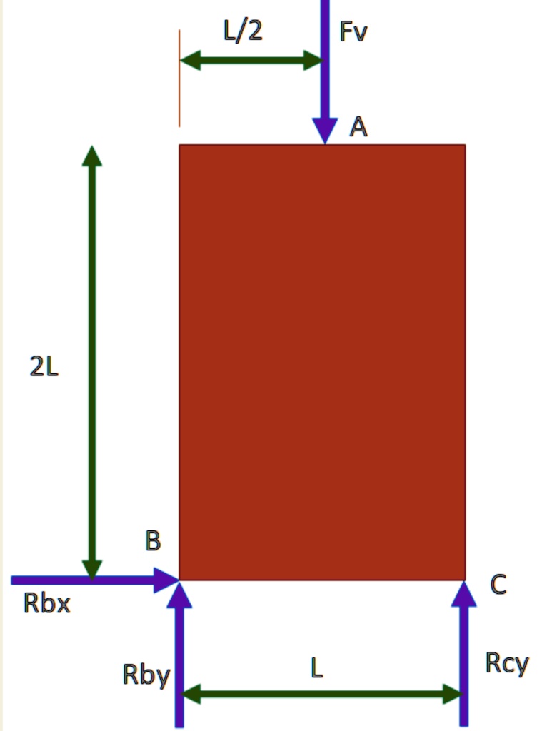 For the structure shown in the figure below, it consists of a ...