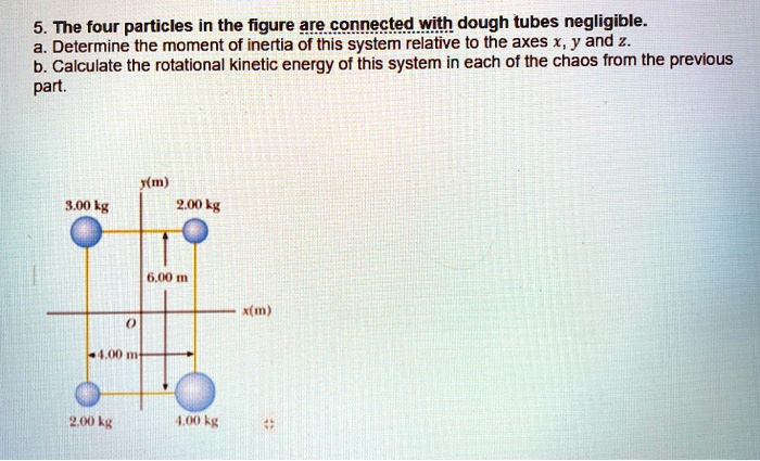 SOLVED: previous part refers to A: Determine the moment of inertia of ...