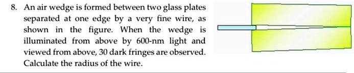 An air wedge is formed between two glass plates separated at one edge ...