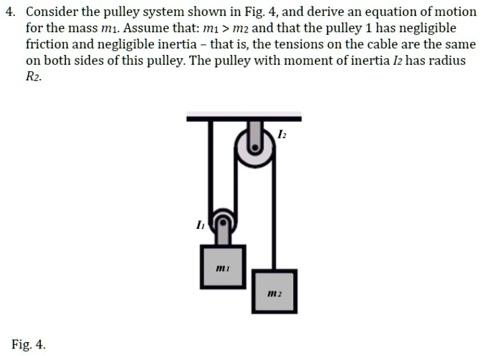 SOLVED: Consider the pulley system shown in Fig. 4, and derive an equation of motion for the ...