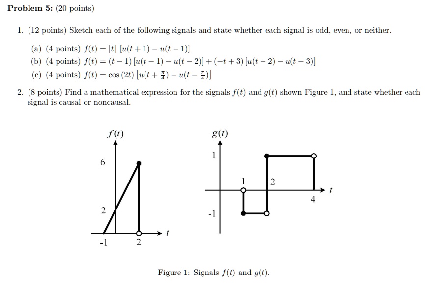 SOLVED: Texts: Problem 5: (20 points) 1. (12 points) Sketch each of the ...