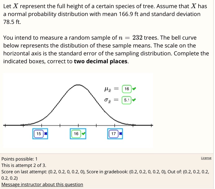 Solved Let X Represent The Full Height Of A Certain Species Of Tree