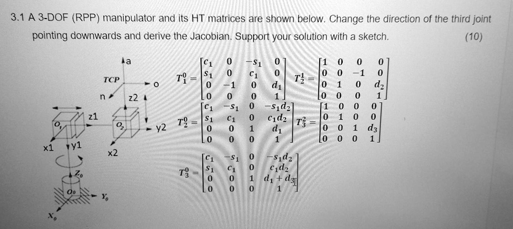 SOLVED: Draw the resultant change in the arm and derive the Jacobian. 3 ...