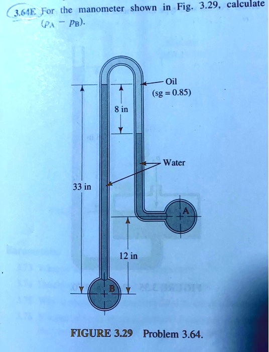 SOLVED: For the manometer shown in Fig. 3.29, calculate (PA - PB). Oil ...