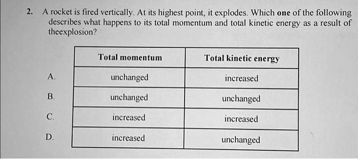 SOLVED: 2. A rocket is fired vertically. At its highest point, it explodes. Which one of the ...