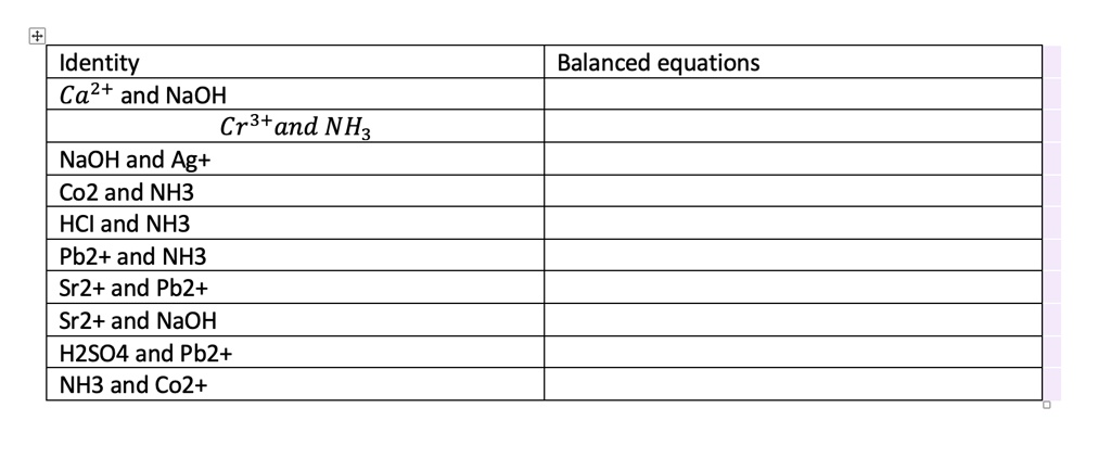 SOLVED: Identity Ca2+ and NaOH, Cr3+ and NH3, NaOH and Ag+, CO2 and NH3 ...