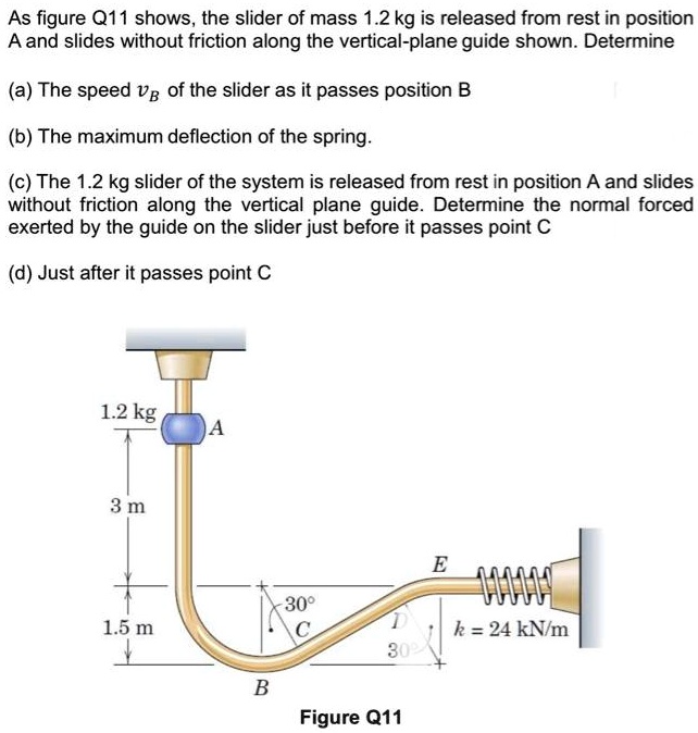 SOLVED: As figure Q11 shows,the slider of mass 1.2 kg is released from rest in position A and ...