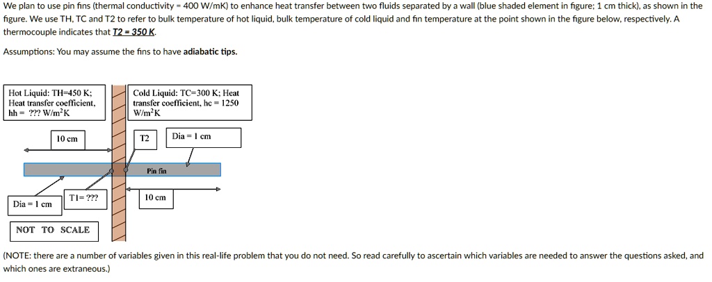 [GET ANSWER] We plan to use pin fins (thermal conductivity = 400 W/mK) to enhance heat transfer ...