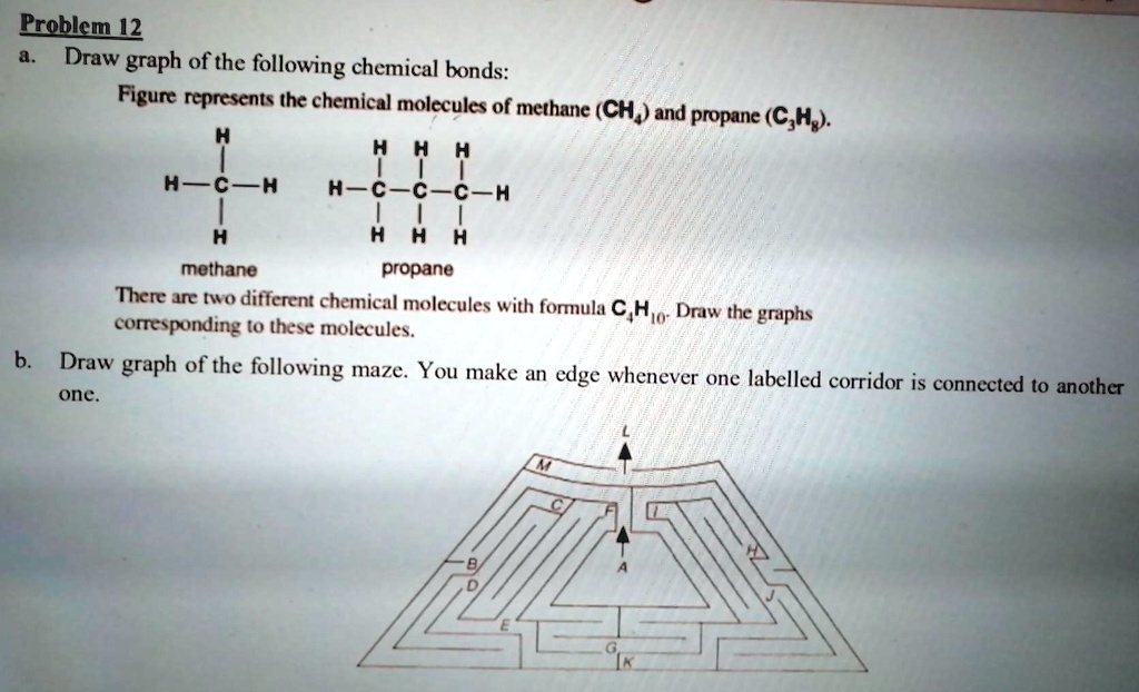 SOLVED: Problem 42: Draw graphs of the following chemical bonds. The ...