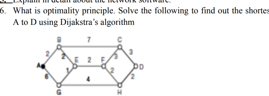 Solved 6 What Is Optimality Principle Solve The Following To Find