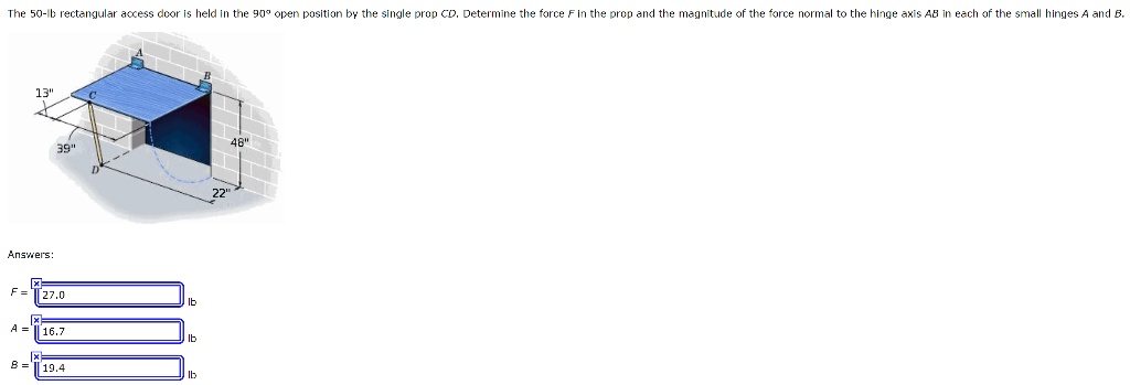 The 50-lb rectangular access door is held in the 90Â° open position by ...