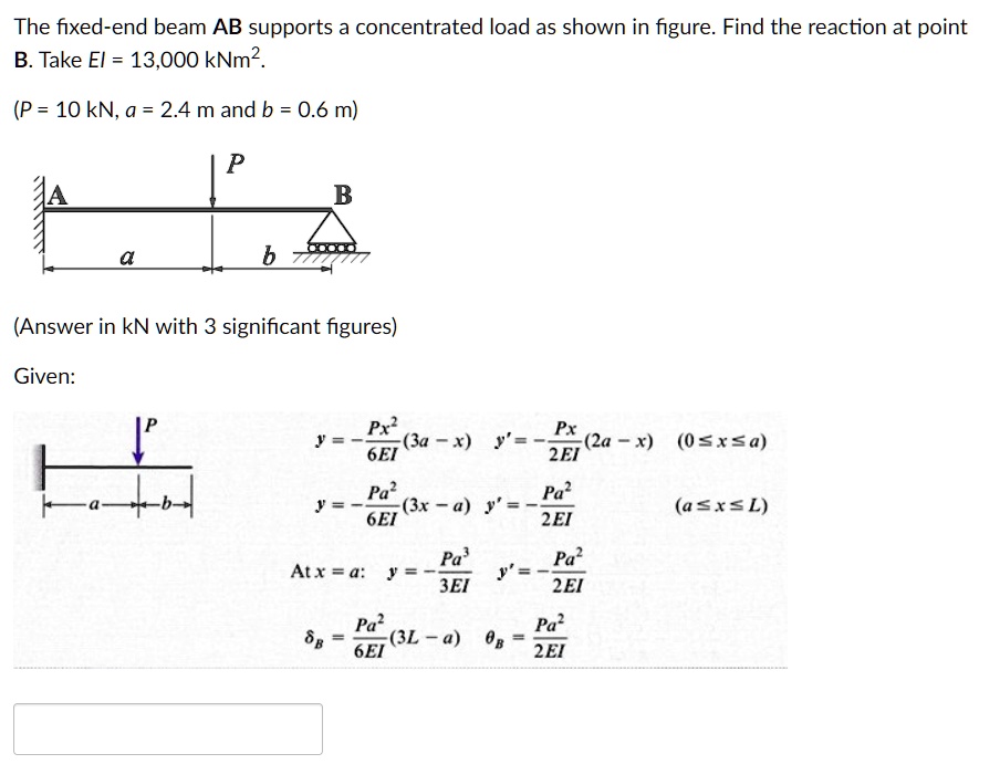 SOLVED: The fixed-end beam AB supports a concentrated load as shown in ...
