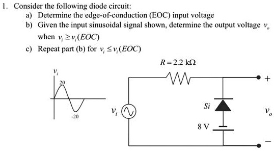 SOLVED: Consider the following diode circuit: Determine the edge-of-conduction (EOC) input ...