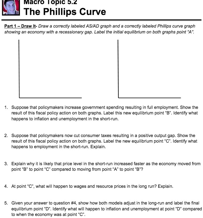 SOLVED: Macro | OpIC 5.2 The Phillips Curve Part 1: Draw a correctly ...
