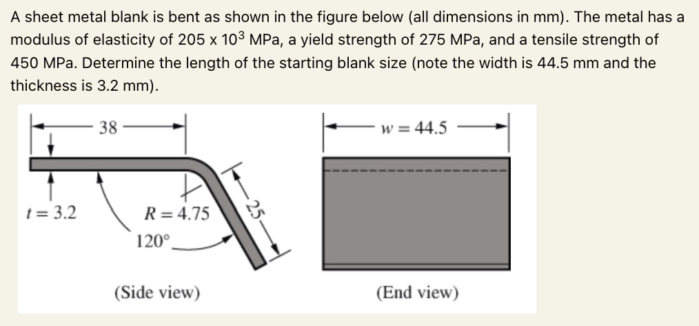 SOLVED: A sheet metal blank is bent as shown in the figure below (all ...