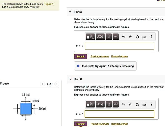SOLVED: The material shown in the figure below (Figure 1) has a yield ...